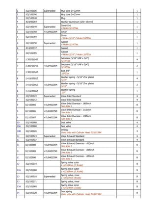 JCB 520M-4 Telescopic Handlers (Loadall) Parts Catalogue Manual (Serial Number 00500000-00519999 ...