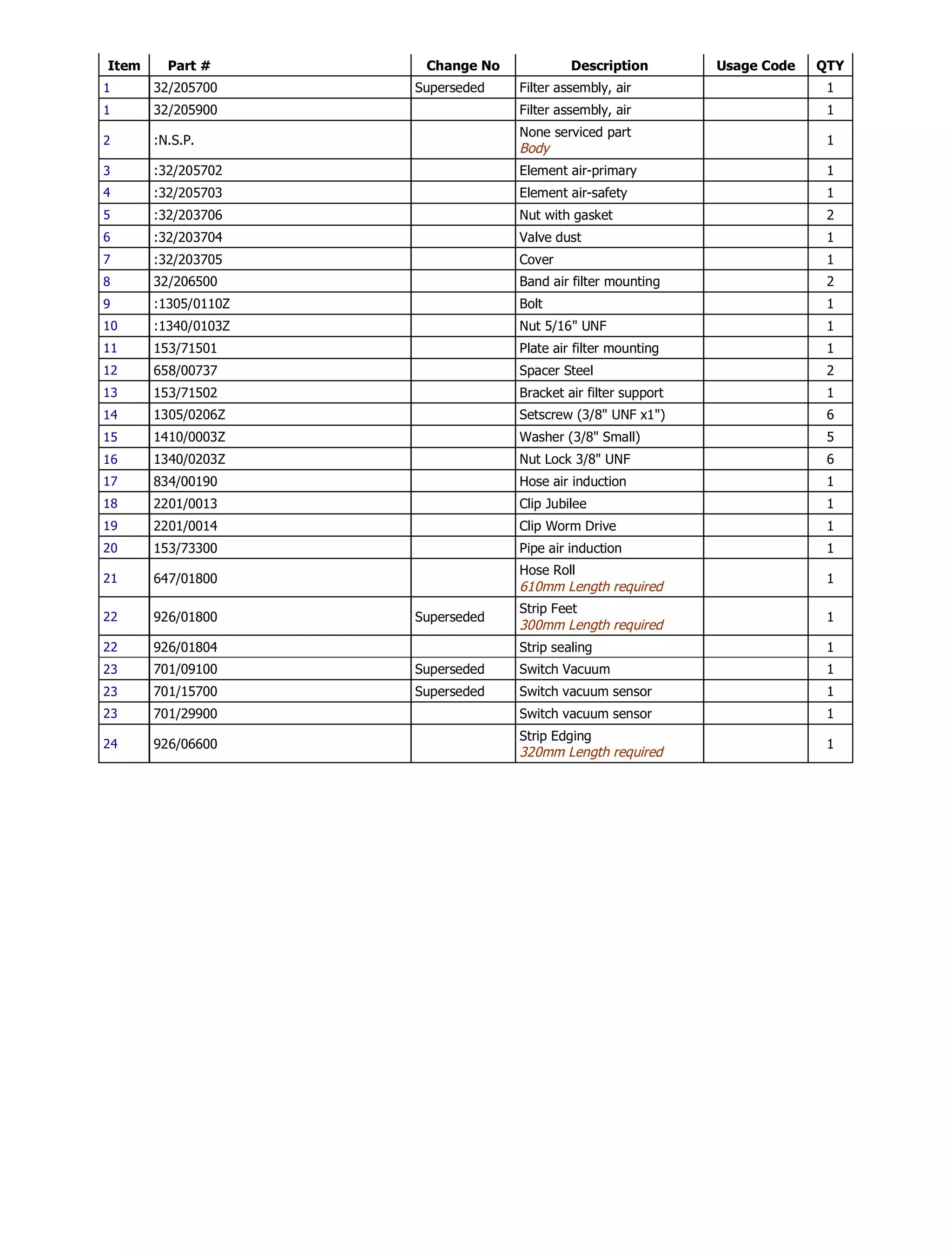 JCB 520M-4 Telescopic Handlers (Loadall) Parts Catalogue Manual (Serial ...