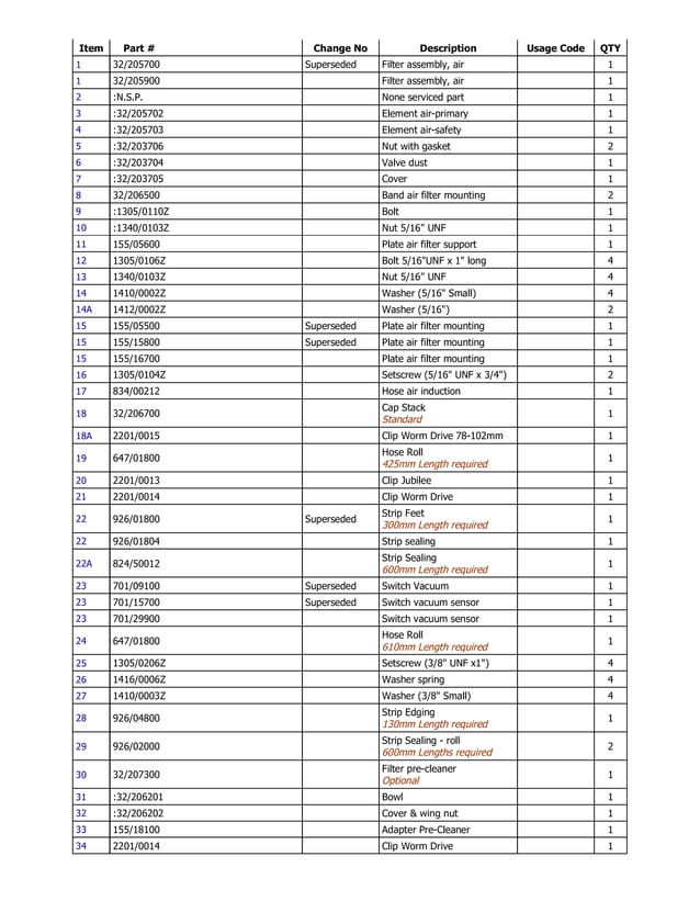 JCB 520M-4 Telescopic Handlers (Loadall) Parts Catalogue Manual (Serial ...