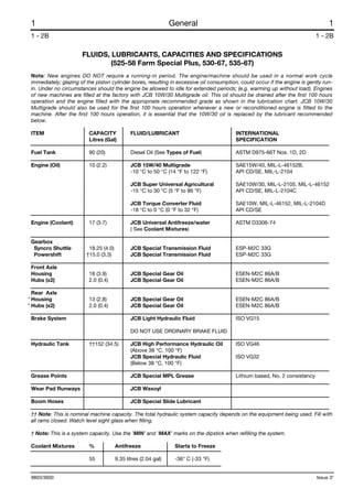 Jcb 525 58 telescopic handler service repair manual all561001 onwards | PDF