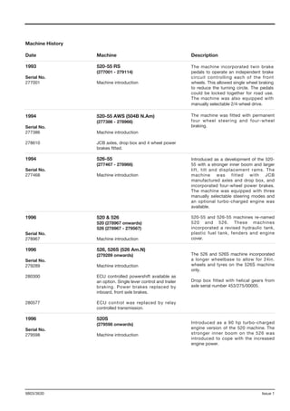 JCB 526S AWS Telescopic Handler Service Repair Manual.pdf