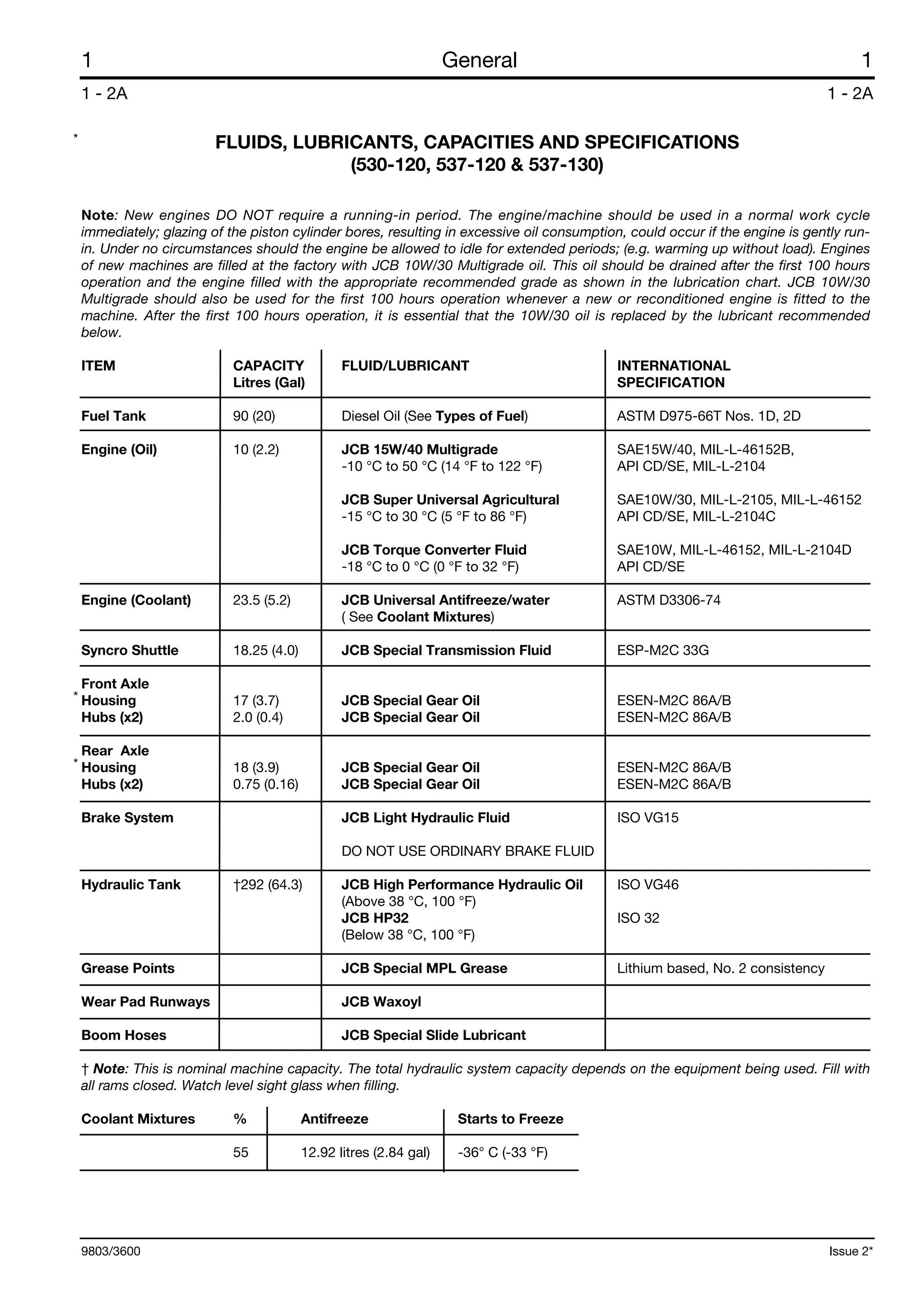 Jcb 530 110 and 530-120 telescopic handler service repair manual | PDF
