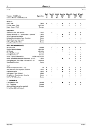 Jcb 530 110 and 530-120 telescopic handler service repair manual | PDF