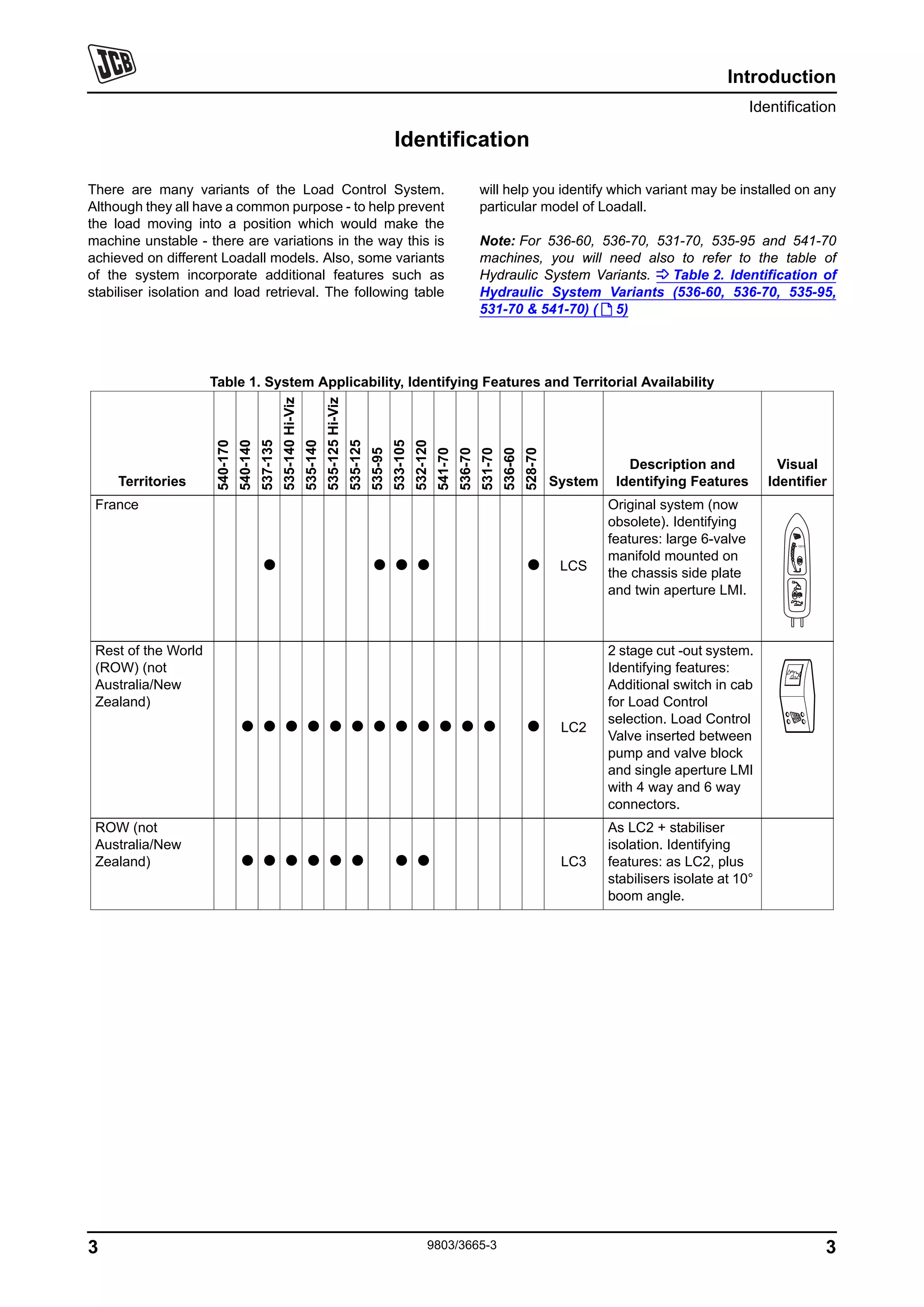 Jcb 533 105 load control (supplement) service repair manual | PDF