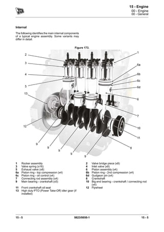 Jcb 536 60 telescopic handler service repair manual sn 2460601 and up | PDF