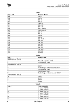 Jcb 536 70 lc telescopic handler service repair manual | PDF