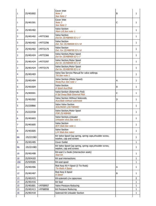 JCB 537 Telescopic Handlers (Loadall) Parts Catalogue Manual (Serial ...