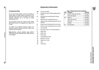 Jcb 540 140 load control (supplement) service repair manual | PDF