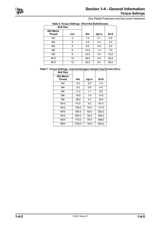 JCB 541-T70 Telescopic Handler Service Repair Manual Serial Number ...
