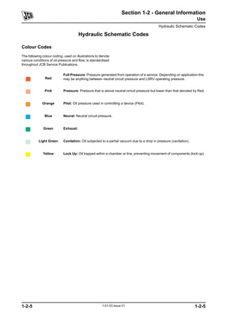 Jcb 550 80 telescopic handler service repair manual serial number range ...