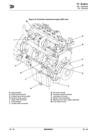 Jcb 672 mechanical engine service repair manual | PDF