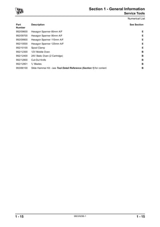Jcb 8056 mini crawler excavator service repair manual | PDF