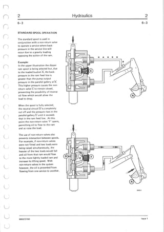 Jcb 805 excavator service repair manual | PDF