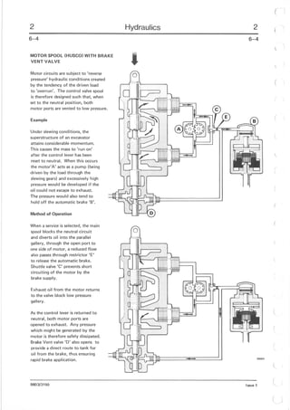 Jcb 805 excavator service repair manual | PDF