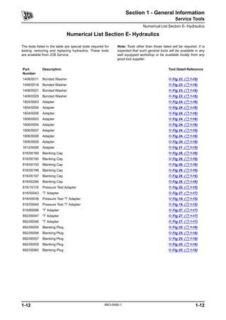 Jcb 8085 midi excavator service repair manual | PDF