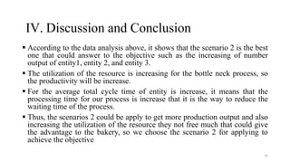Bakery Production Using Arena Simulation | PPTX