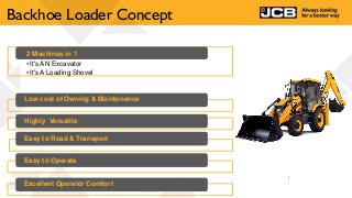 JCB Backhoe Loaders.pptx