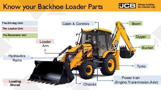 JCB Backhoe Loaders.pptx