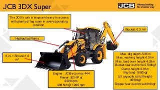 JCB Backhoe Loaders.pptx