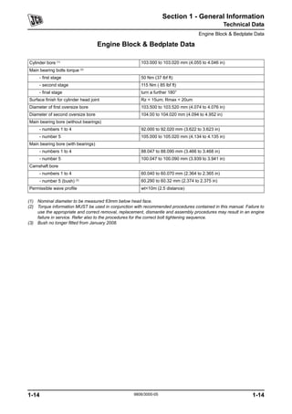 Jcb dieselmax engine (sa sc build) service repair manual | PDF