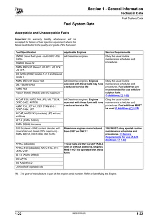 Jcb dieselmax engine (sa sc build) service repair manual | PDF