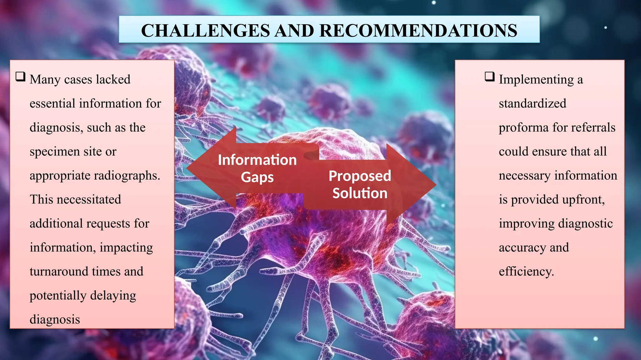 jc biopsy [Autosaved].pptx oral surehtyn | PPTX