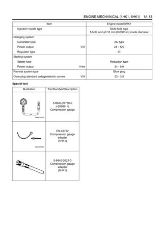 Jcb isuzu 4 hk1 engine service repair manual | PDF