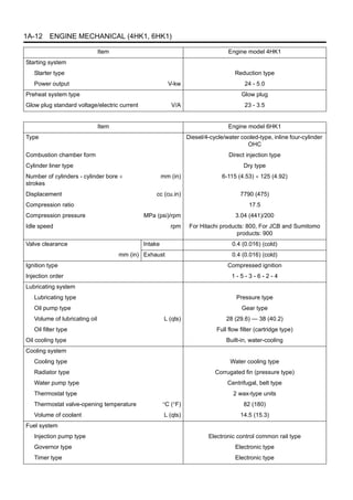 Jcb isuzu 6 hk1 engine service repair manual | PDF