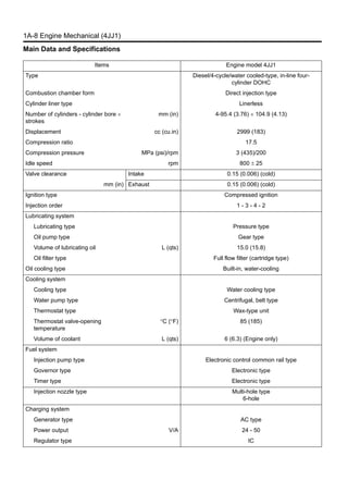 Jcb isuzu engine a1 4 jj1 service repair manual | PDF