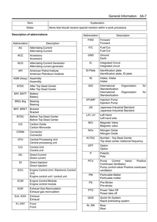 Jcb isuzu engine a1 4 jj1 service repair manual | PDF