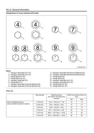 Jcb isuzu engine au 4 le2 bv-4le2 service repair manual | PDF