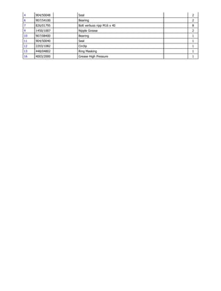 JCB JS160W T4 Wheeled Excavator Parts Catalogue Manual (Serial Number ...