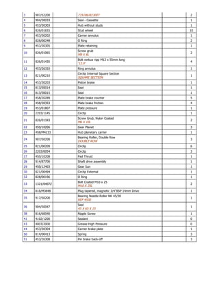 JCB JS160W T4 Wheeled Excavator Parts Catalogue Manual (Serial Number ...