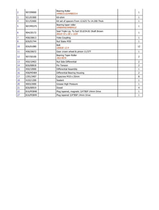 JCB JS160W T4 Wheeled Excavator Parts Catalogue Manual (Serial Number ...