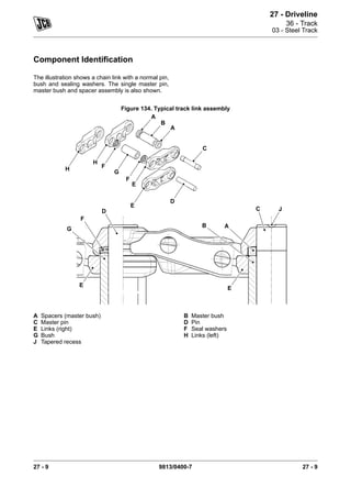 Jcb js205 tracked excavator service repair manual sn from 2236511 to ...