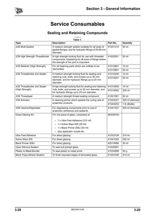 Jcb js30 compact excavator service repair manual sn 2305191 to 2307191 ...