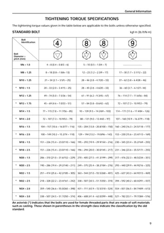 JCB JS460 Engine Isuzu AA-6SD1T Service Repair Manual.pdf