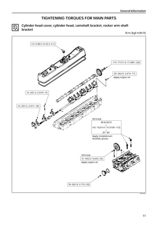 JCB JS460 Engine Isuzu AA-6SD1T Service Repair Manual.pdf