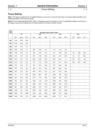 Jcb js500 tracked excavator service repair manual sn714550 onwards | PDF