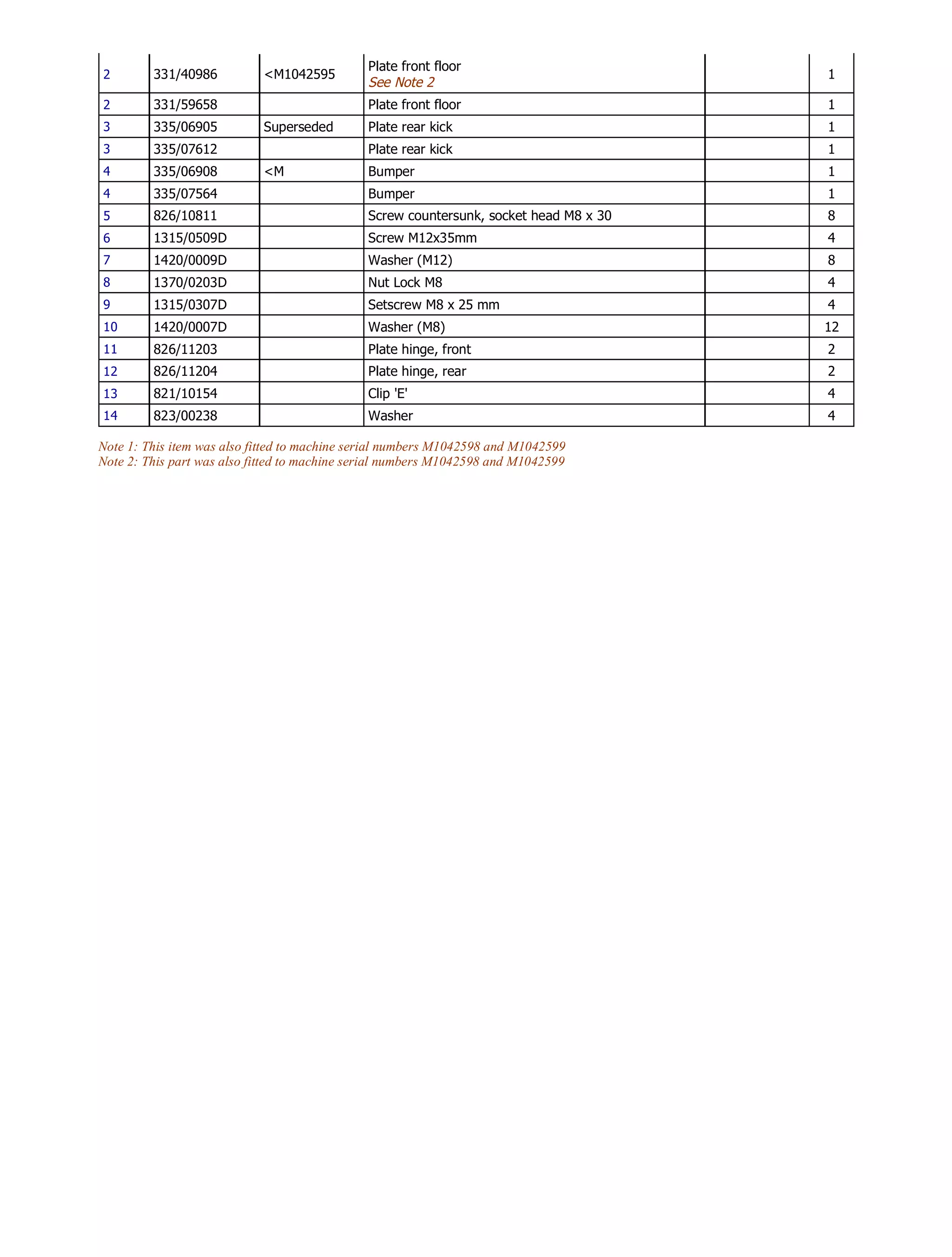 JCB MINI CX 2WD Mini Backhoe Parts Catalogue Manual (Serial Number ...