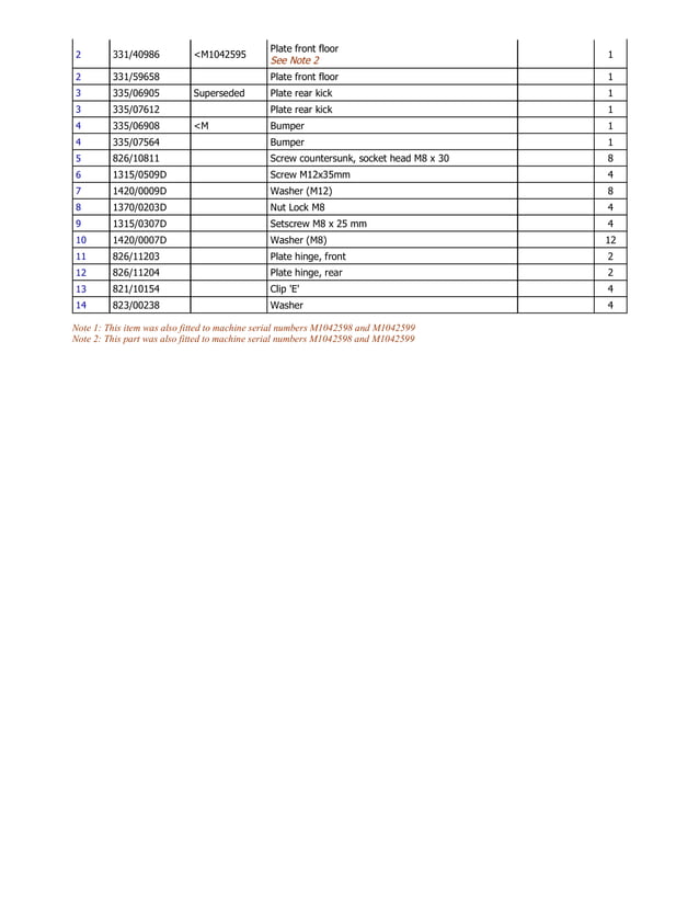 JCB MINI CX 2WD Mini Backhoe Parts Catalogue Manual (Serial Number ...