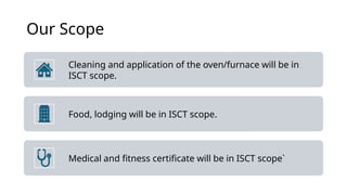 JCB Oven TCC Application Steps and Requirements.pptx