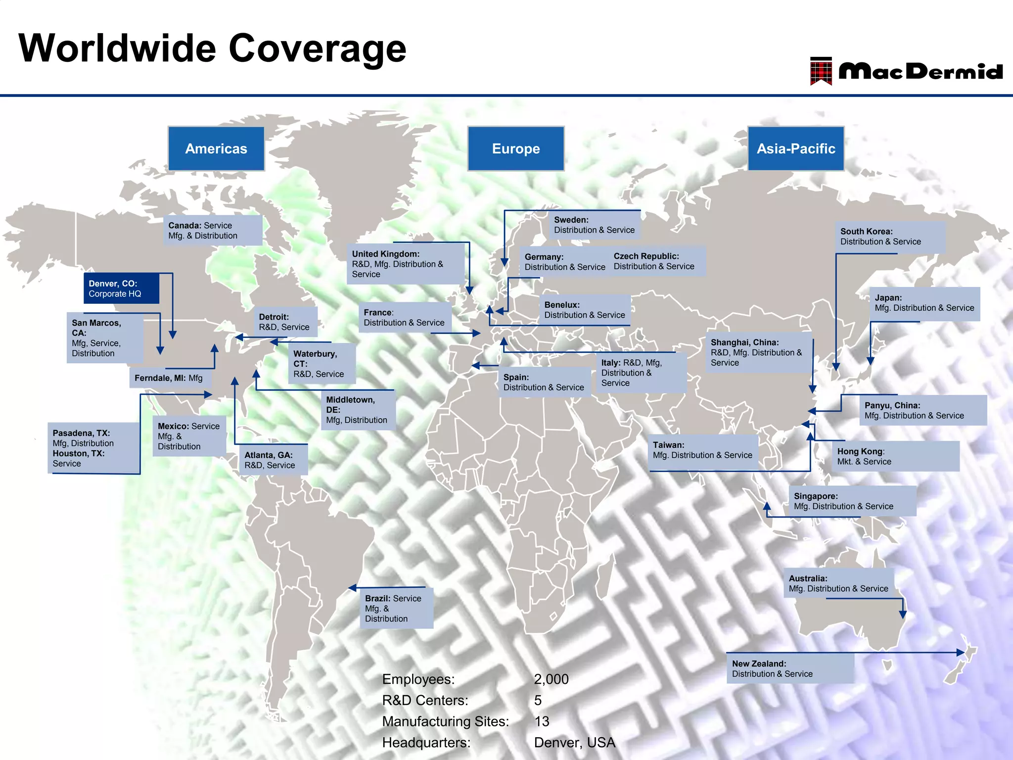 Anti-corrosion coatings for Agricultural and Construction vehicles | PPT