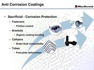 Anti-corrosion coatings for Agricultural and Construction vehicles | PPT