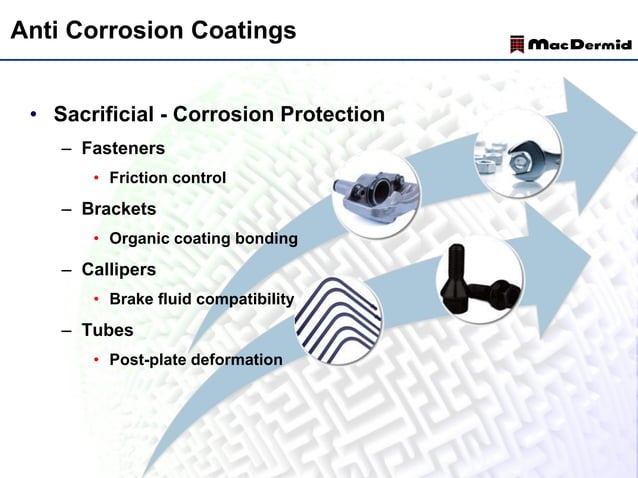 Anti-corrosion coatings for Agricultural and Construction vehicles | PPT