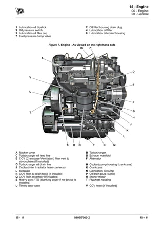 Jcb t2 t3 elec engine 4 cyl service repair manual | PDF