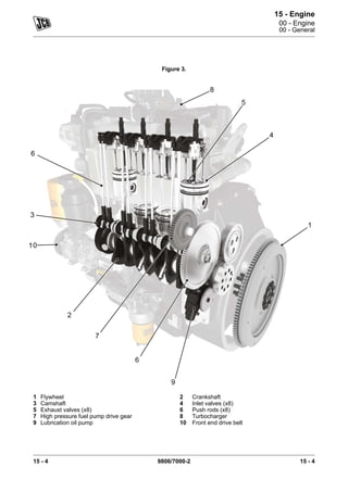 JCB T2 T3 Elec Engine 4 Cyl Service Repair Manual.pdf