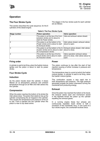 Jcb t2 t3 elec engine 6 cyl service repair manual | PDF