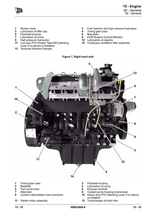 Jcb t2 t3 elec engine 6 cyl service repair manual | PDF