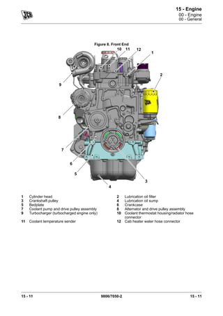 Jcb t2 t3 mech engine 4 cyl service repair manual | PDF